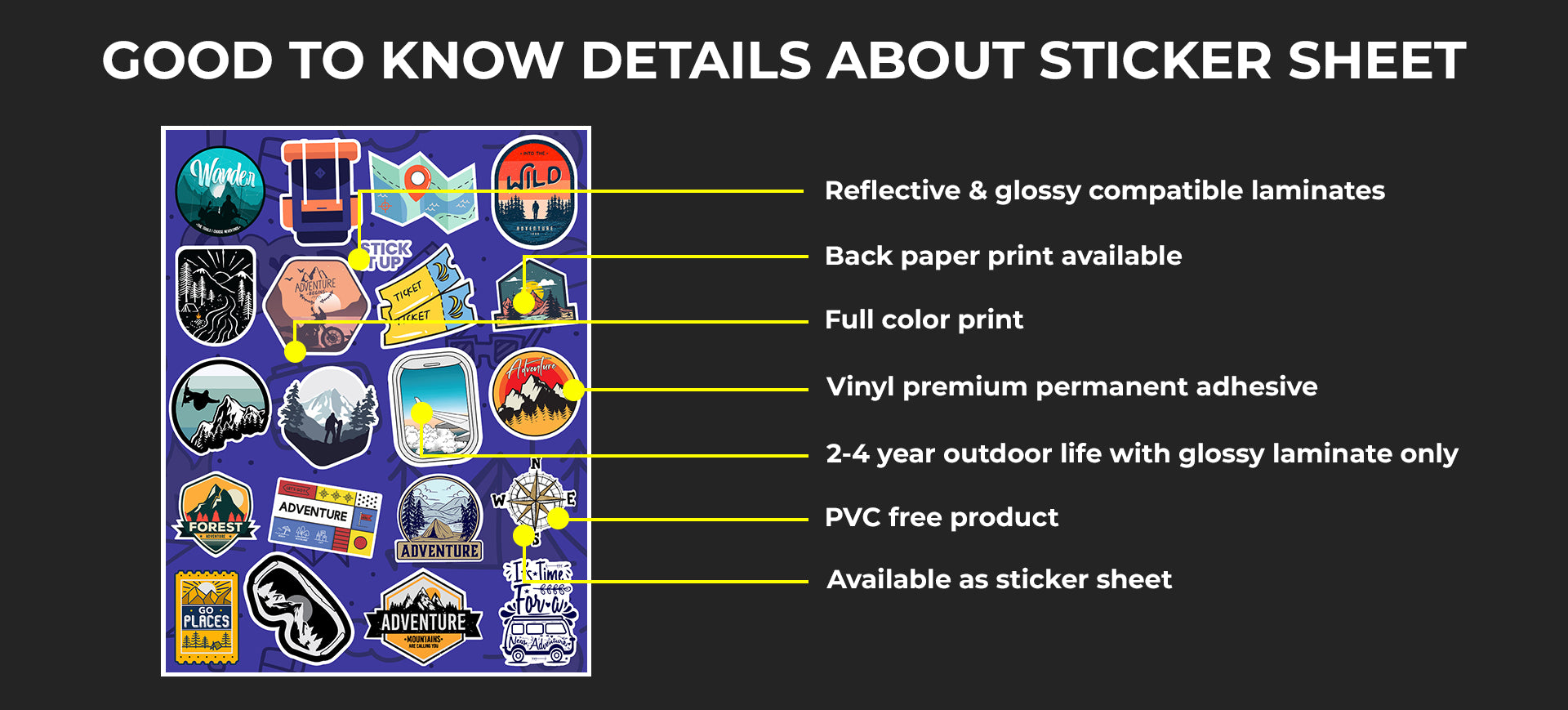 Custom Sticker Sheet – STICK IT UP