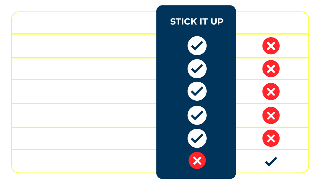 Custom Premium Vinyl Sticker